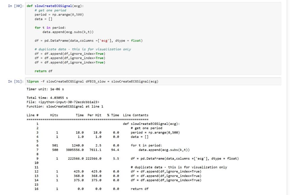 Example Of Using Sympy To Explore Mathematical 