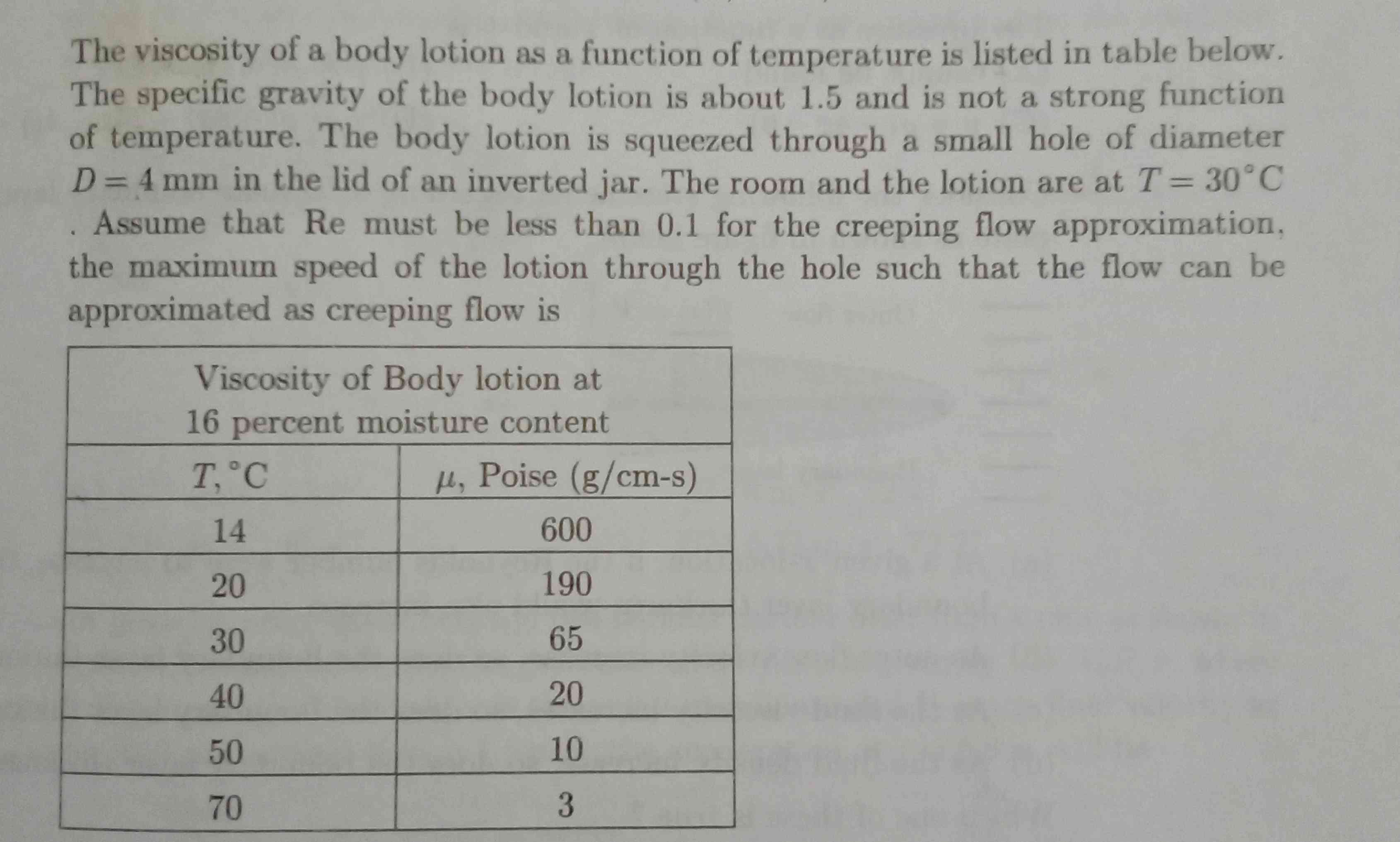 Solved The viscosity of a body lotion as a function of | Chegg.com