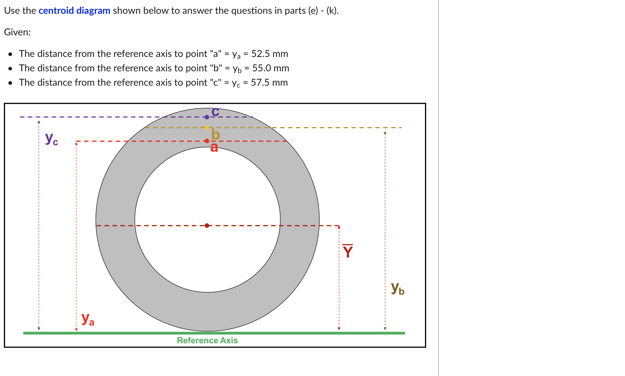 Solved Let the diagram below represent a hollow driveshaft | Chegg.com