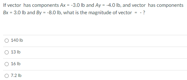 Solved If vector has components Ax = -3.0 lb and Ay = -4.0 | Chegg.com