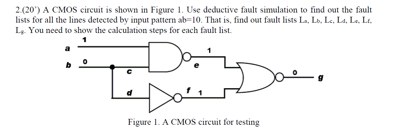 Solved 2.(20') A CMOS circuit is shown in Figure 1. Use | Chegg.com