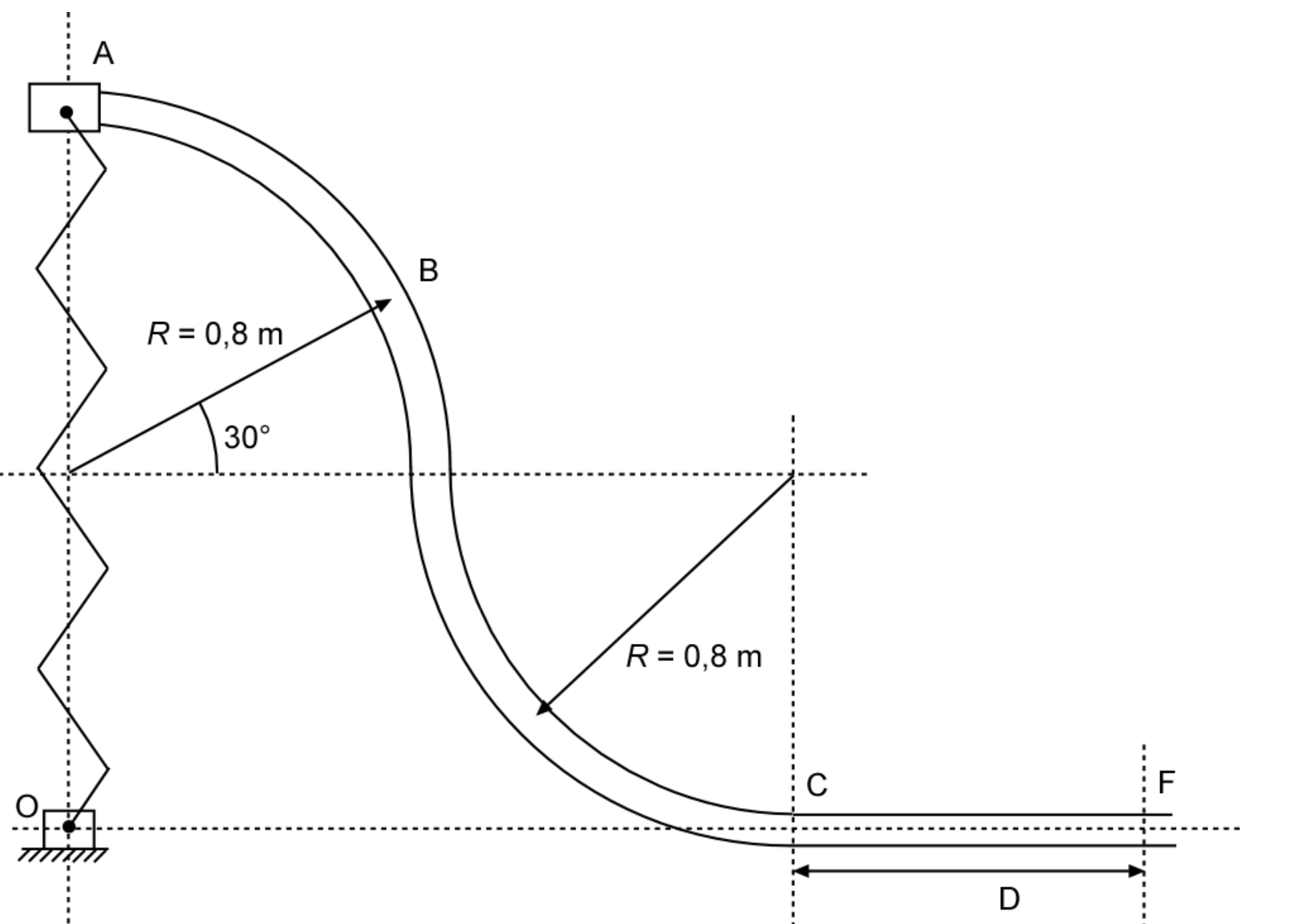 Solved The 5 kg sleeve is held in place at position A in | Chegg.com