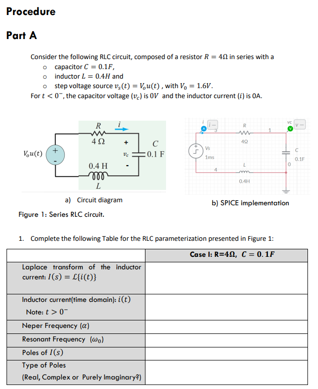 Solved Procedure Part A Consider the following RLC circuit, | Chegg.com