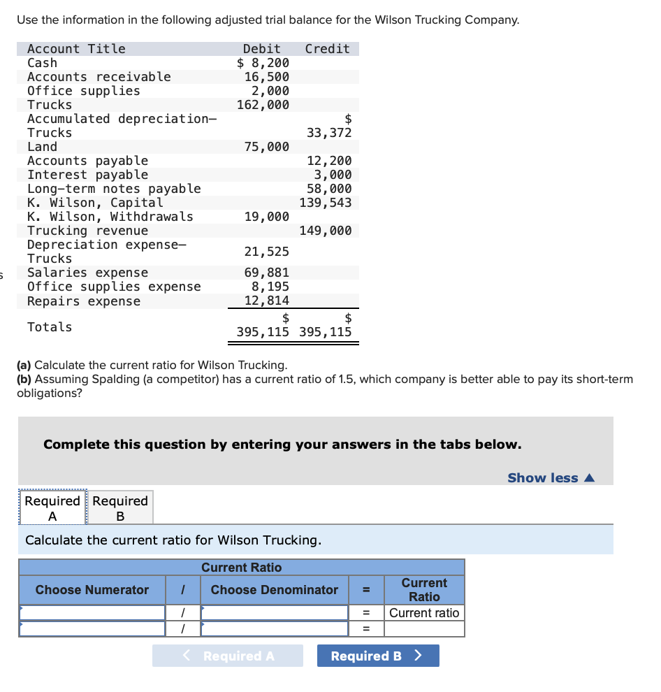 Solved Use the information in the following adjusted trial | Chegg.com