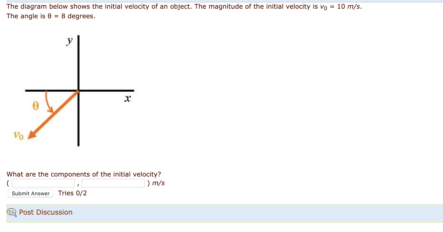Solved The diagram below shows the initial velocity of an | Chegg.com