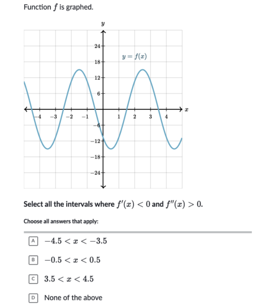 Solved Function f ﻿is graphed.Select all the intervals where | Chegg.com
