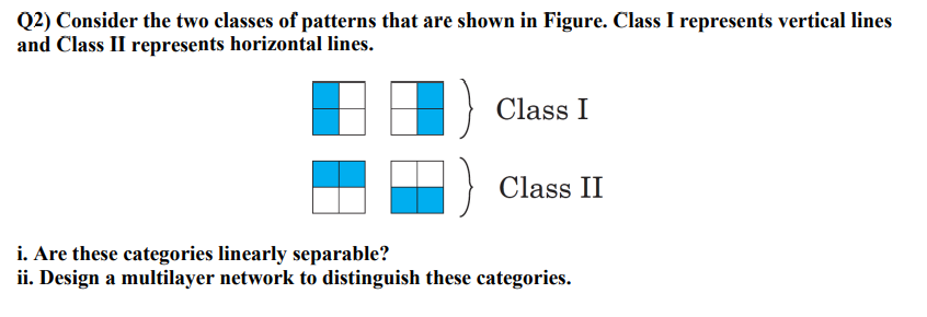 Q2) Consider the two classes of patterns that are | Chegg.com