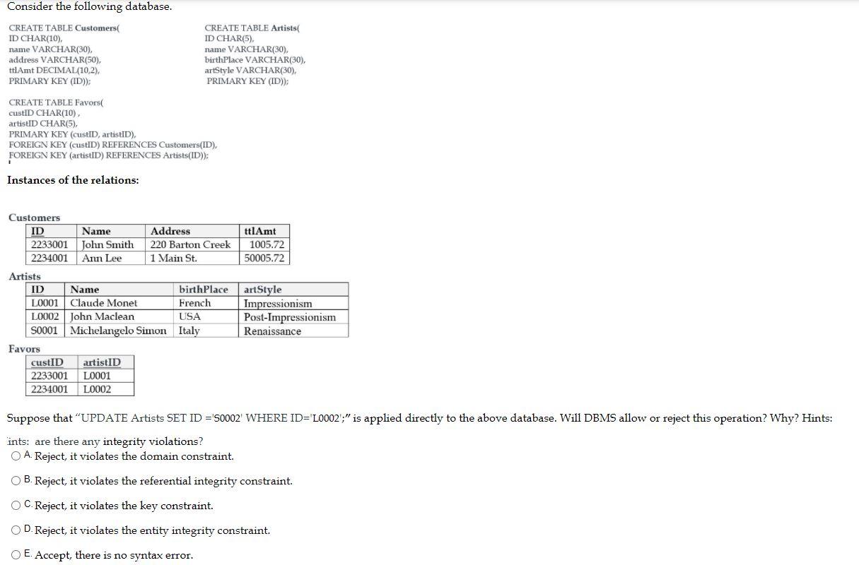 Solved Consider the following database. CREATE TABLE | Chegg.com