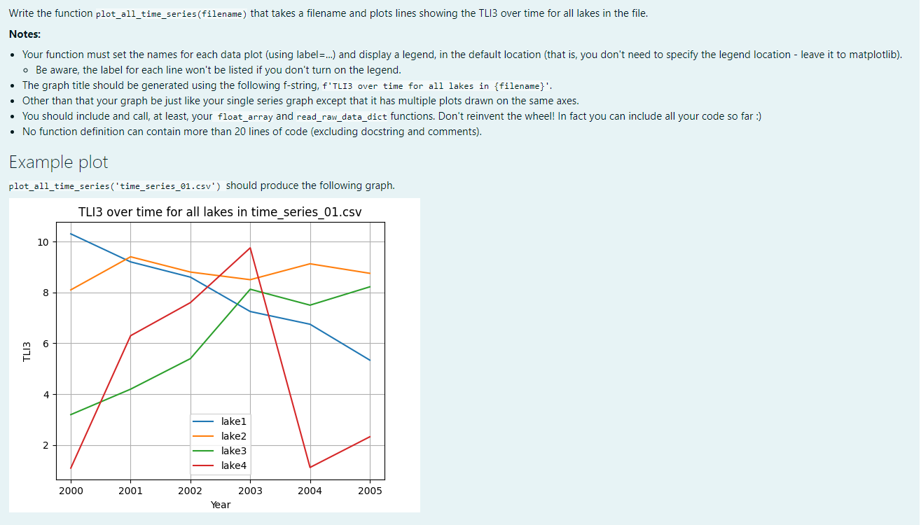 Solved Write the function plot_all_time_series(filename) | Chegg.com