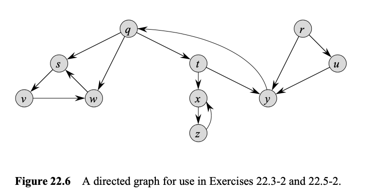 Solved Guidelines for writing pseudocode: C/Java/Python | Chegg.com