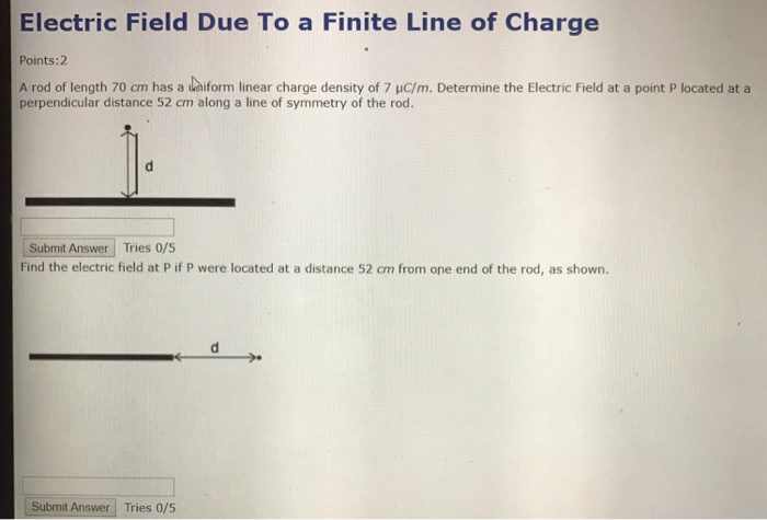 Solved Electric Field Due To a Finite Line of Charge | Chegg.com