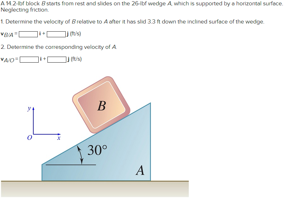 Solved A 14.2-lbf block B starts from rest and slides on the | Chegg.com