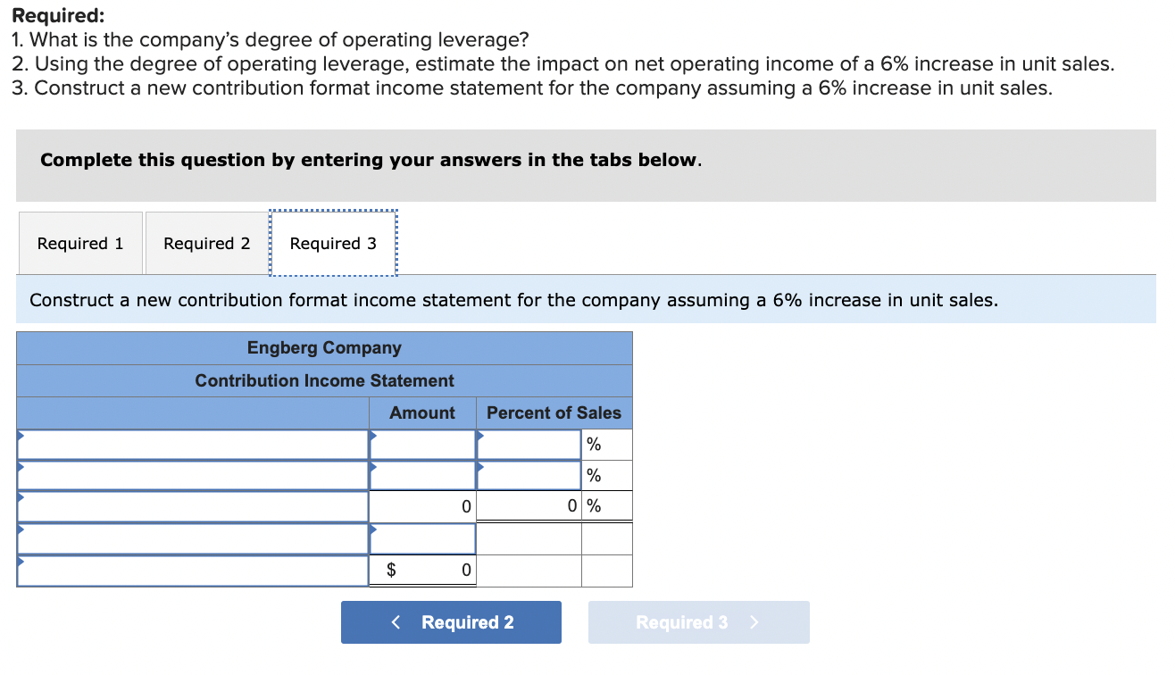 Solved Required: 1. What is the company's degree of | Chegg.com