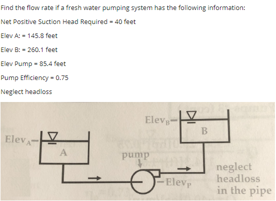 Solved Find the flow rate if a fresh water pumping system | Chegg.com