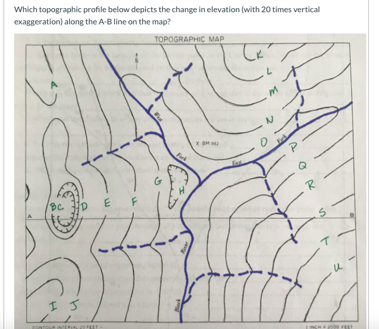 Solved Which topographic profile below depicts the change in | Chegg.com