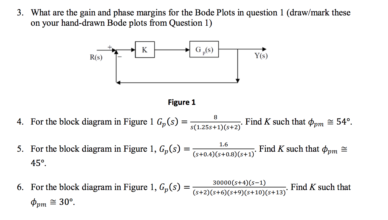 3. What are the gain and phase margins for the Bode | Chegg.com
