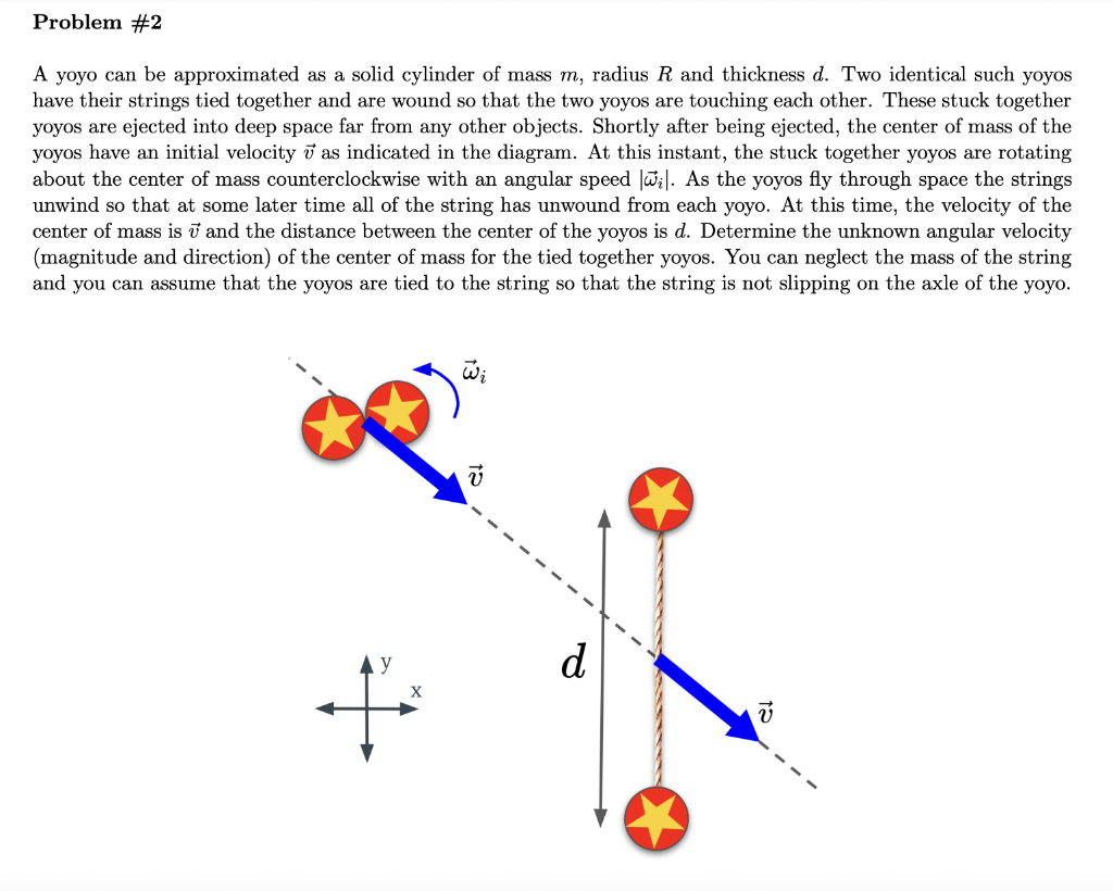 Solved Problem #2 A yoyo can be approximated as a solid | Chegg.com
