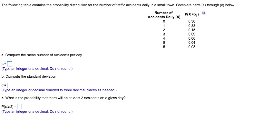 Solved The following table contains the probability | Chegg.com
