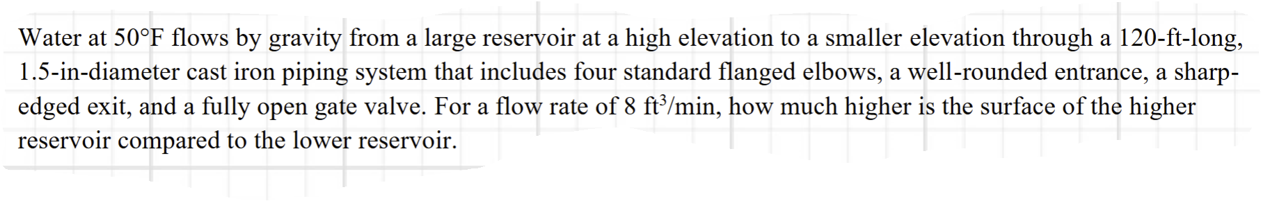Solved Water at \( 50^{\circ} \mathrm{F} \) ﻿flows by | Chegg.com