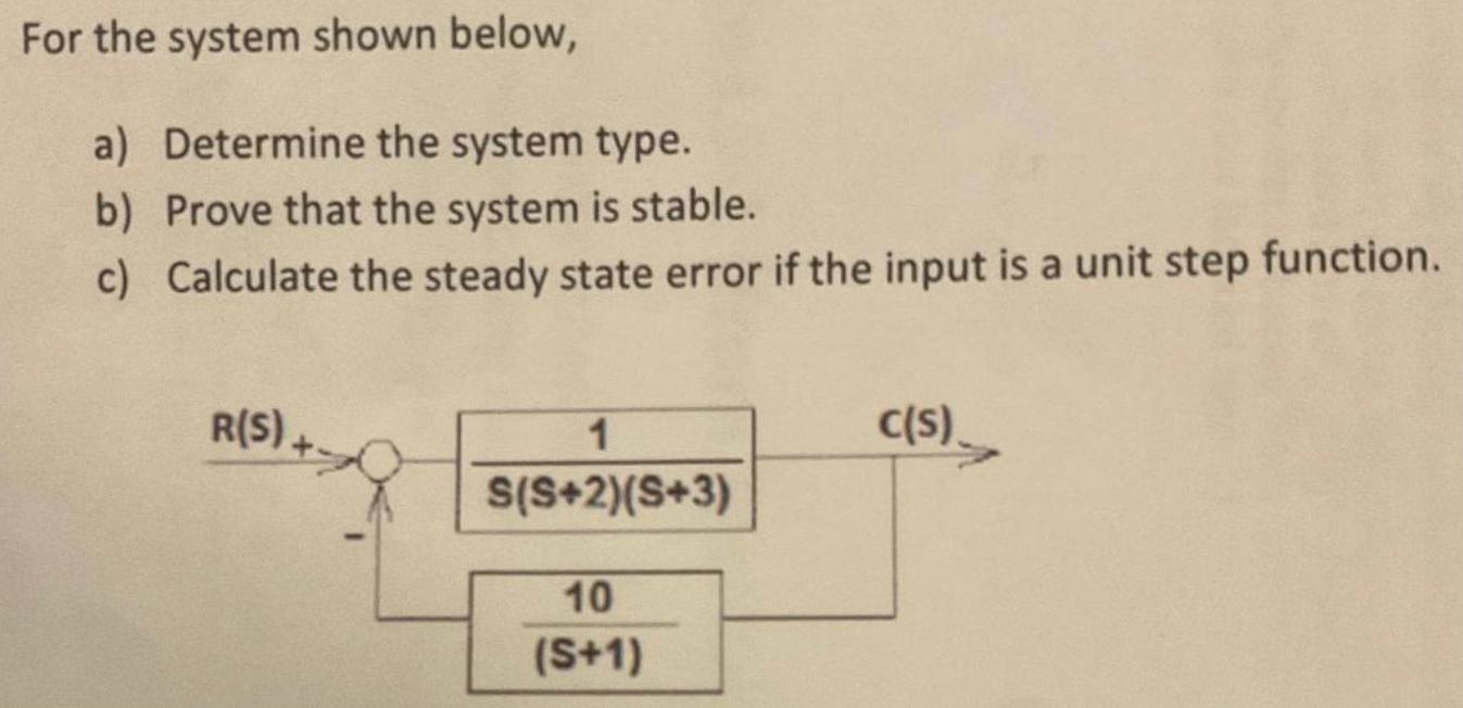Solved For the system shown below, a) Determine the system | Chegg.com