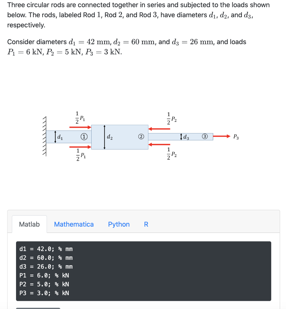 Solved Three circular rods are connected together in series | Chegg.com