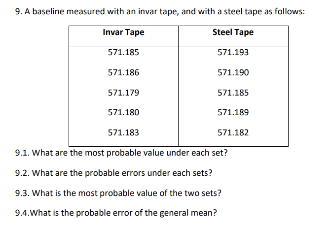 Solved 9. A baseline measured with an invar tape, and with a | Chegg.com