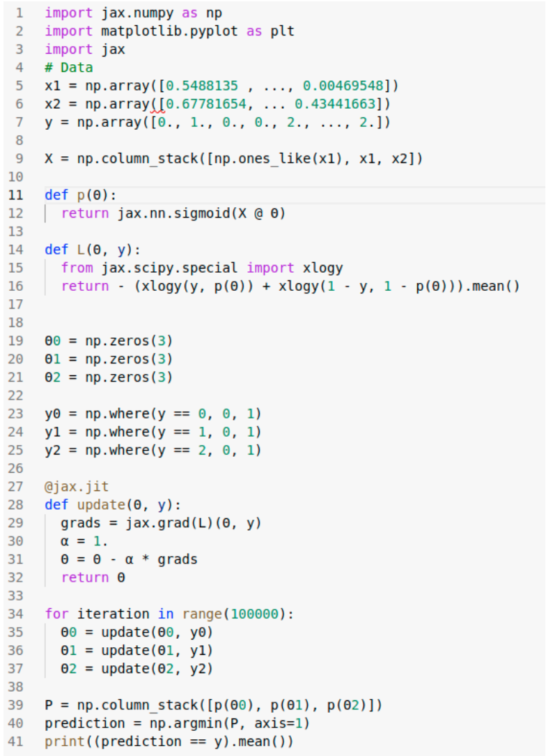 Solved The following piece of code is used to solve a | Chegg.com