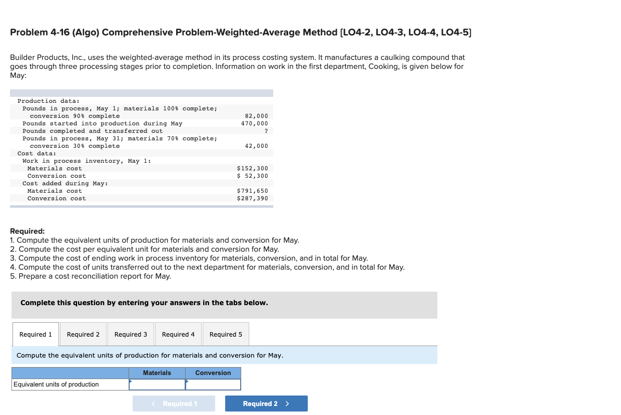 Solved Problem 4-16 (Algo) Comprehensive Problem-Weighted | Chegg.com