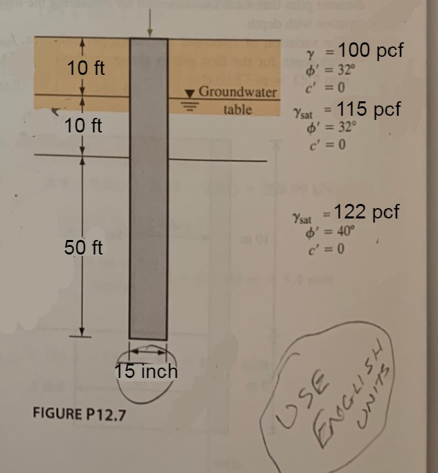 Solved A driven closed-ended pile, circular in cross | Chegg.com