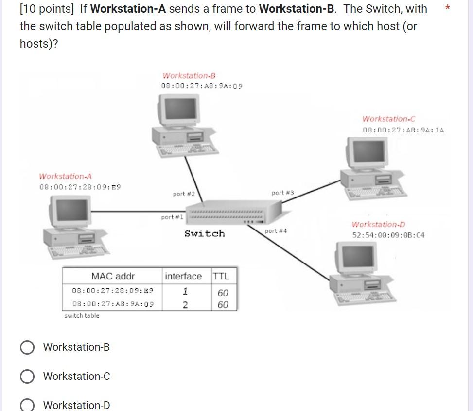 Solved In the scenario pictured below: Host C is | Chegg.com