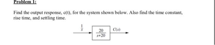 Solved Problem 1: Find the output response, c(), for the | Chegg.com