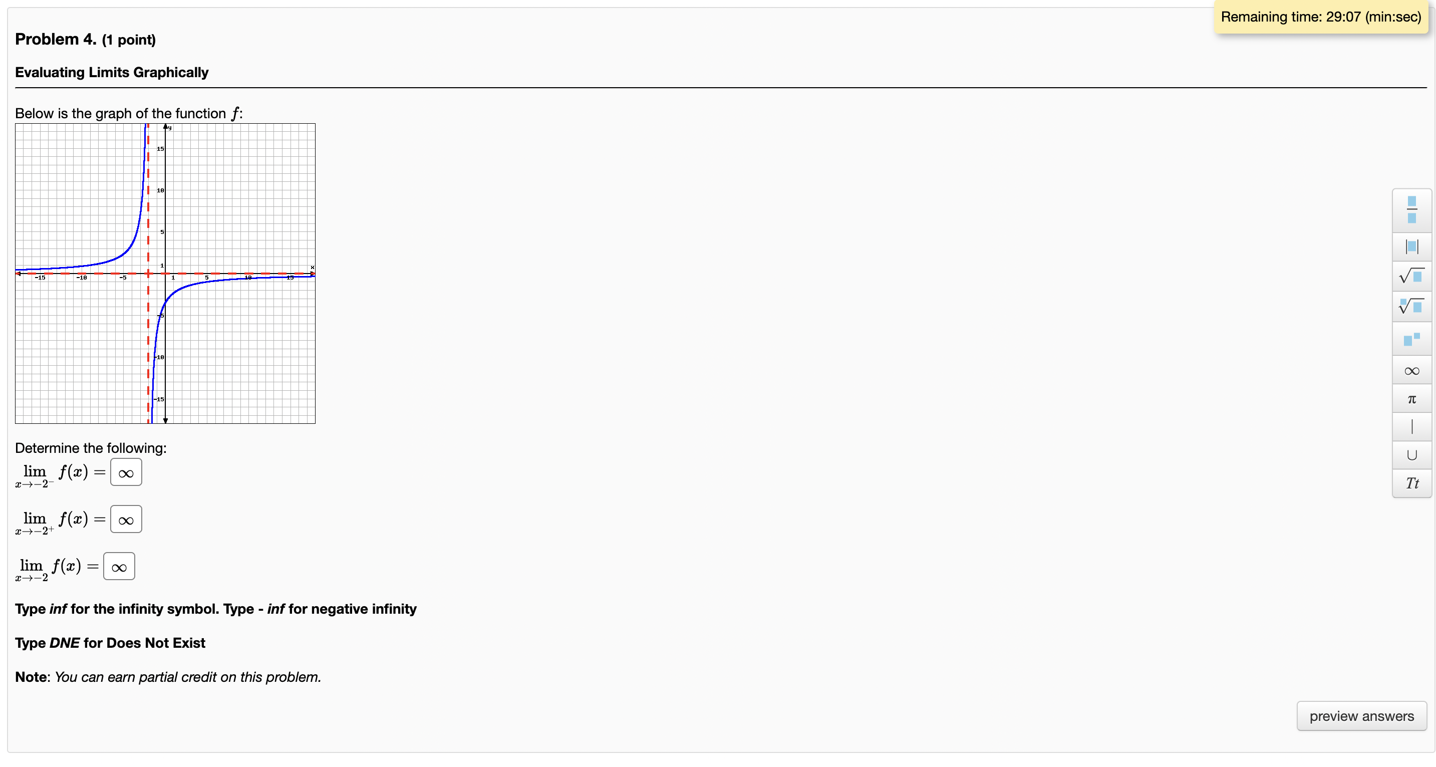 Solved Evaluating Limits Graphically Below is the aranh of | Chegg.com