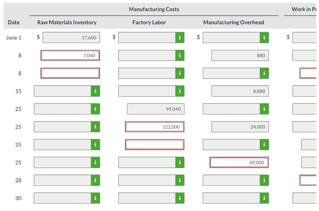 Solved riole Manufacturing Company uses a job order cost | Chegg.com