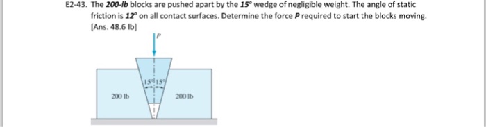 Solved The 200-lb blocks are pushed apart by the 15 degree | Chegg.com