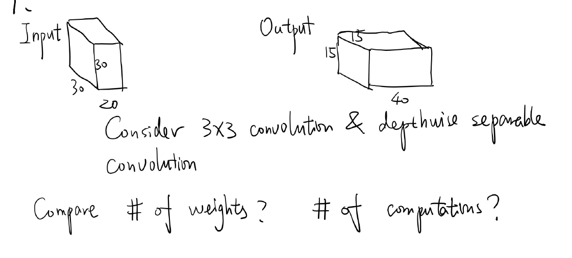 Solved Input Output 15 Bo 3. 40 20 Consider 3x3 convolution | Chegg.com