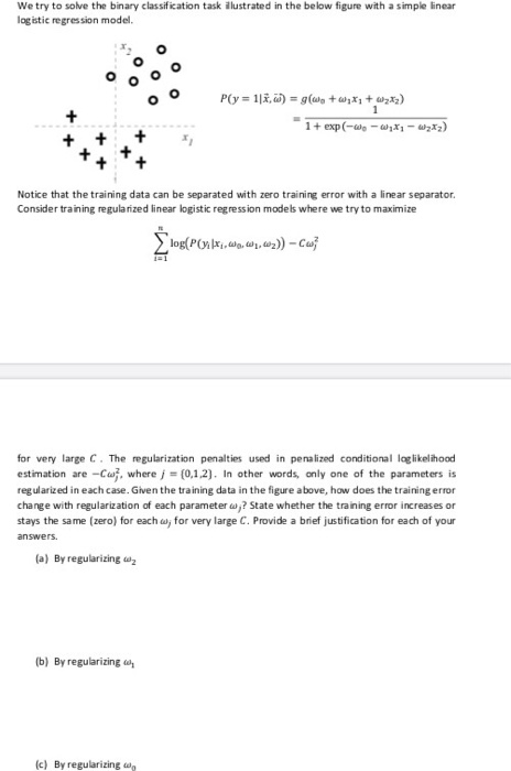 Solved We Try To Solve The Binary Classification Task 9563