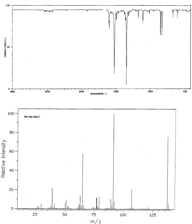 Solved Please identify and annotate! Thank you | Chegg.com