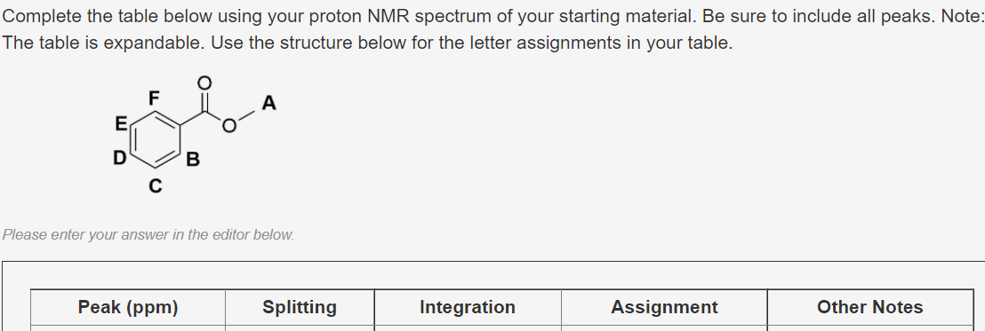 Solved Complete the table below using your proton NMR | Chegg.com