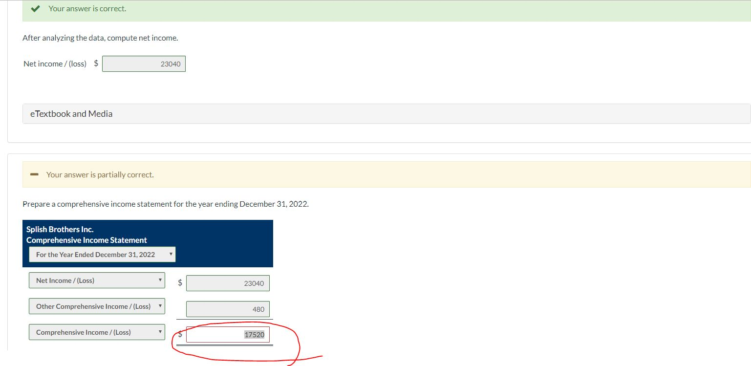 Solved Your answer is correct. After analyzing the data, | Chegg.com