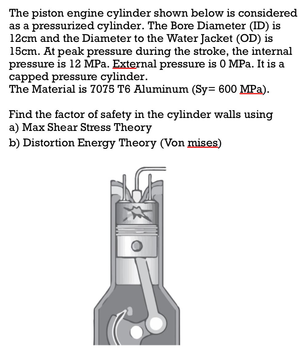 Solved The piston engine cylinder shown below is considered | Chegg.com