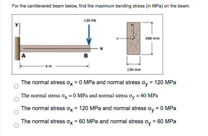 Solved For the cantilevered beam below, find the maximum | Chegg.com