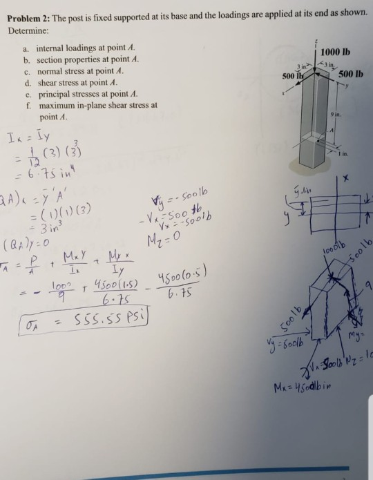 Solved Problem 2: The post is fixed supported at its base | Chegg.com