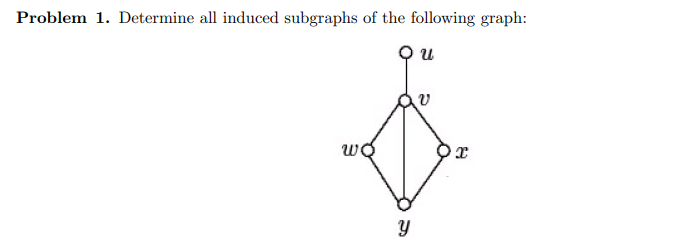 [Solved]: Problem 1. Determine all induced subgraphs of the