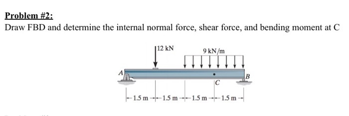Solved Draw FBD and determine the internal normal force, | Chegg.com