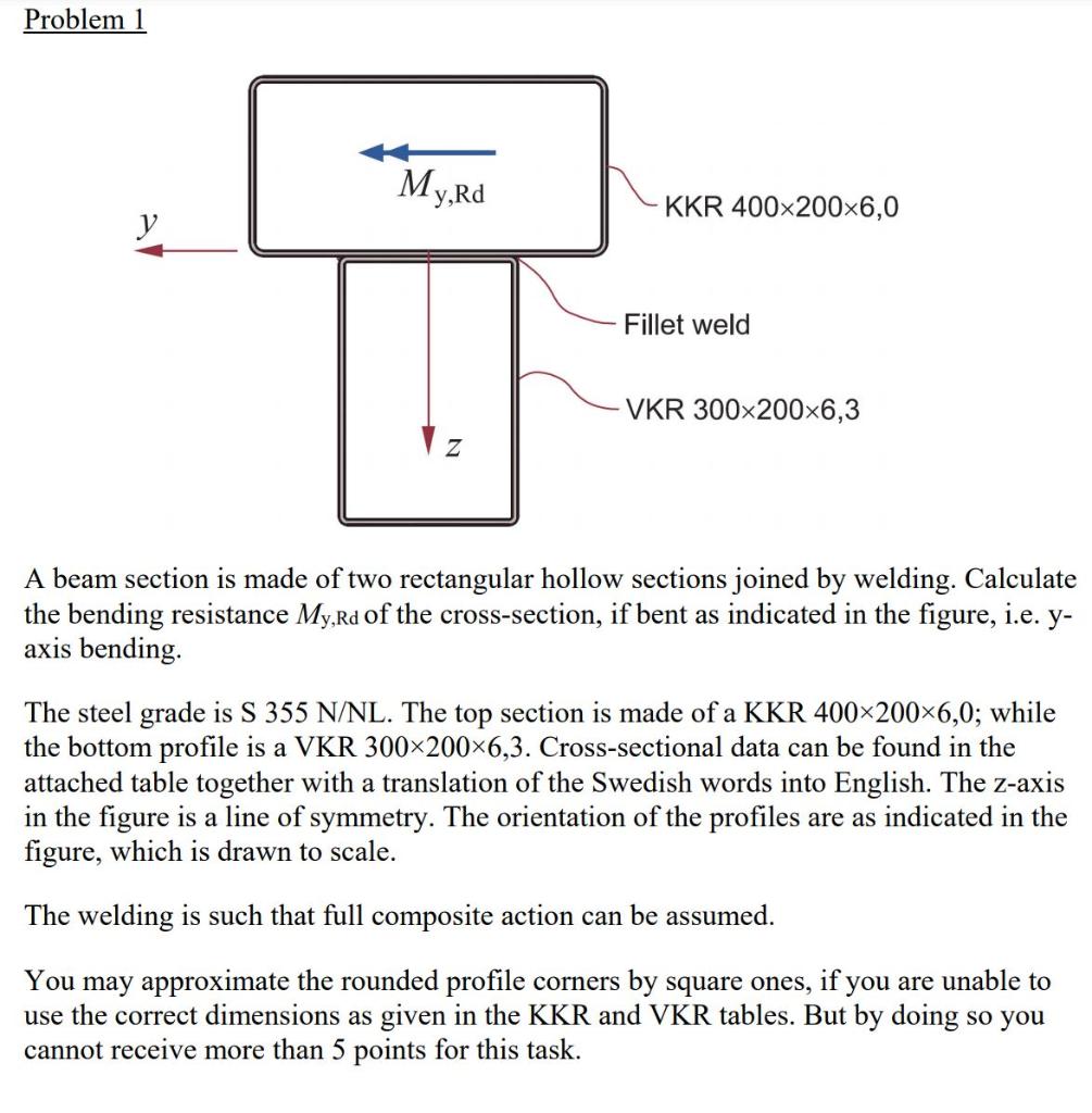 Problem 1 My, Rd KKR 400x200x6,0 Fillet weld VKR | Chegg.com