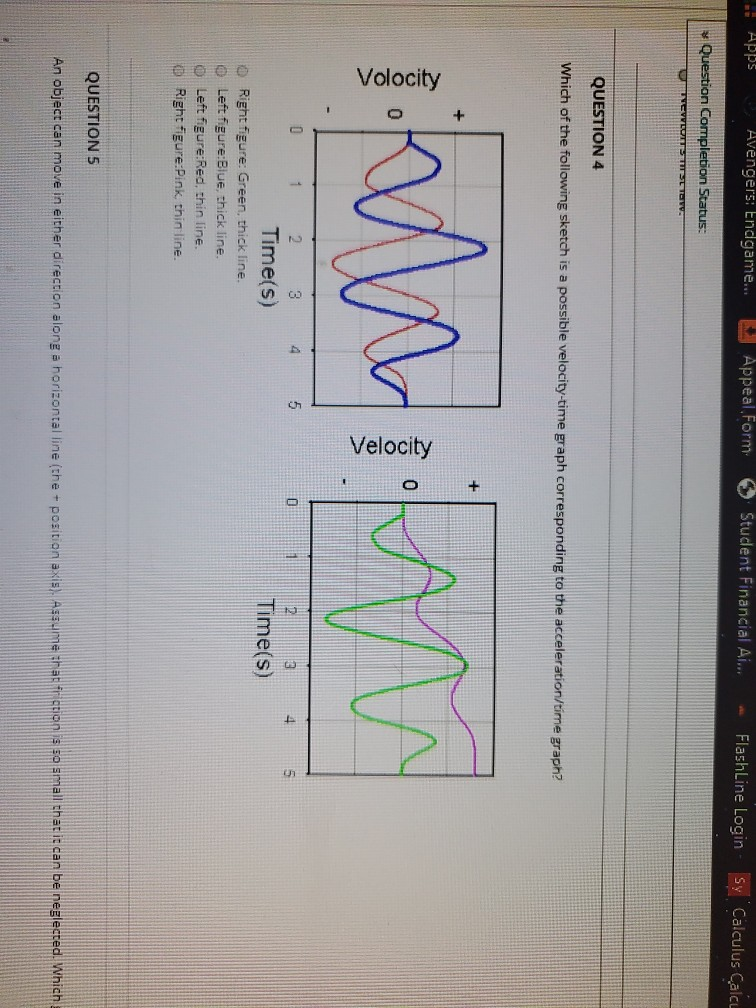 Solved Question Completion Status: QUESTION 4 Which of the | Chegg.com Solved Question Completion Status: QUESTION 4 Which of the | Chegg.com