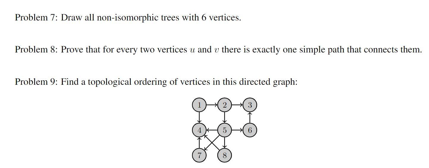 Solved Problem 7 Draw All Non Isomorphic Trees With 6 