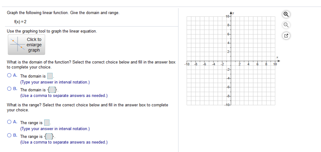 Solved Graph the following linear function. Give the domain | Chegg.com