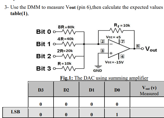 Solved how to connect these two on multisim reminder logic | Chegg.com