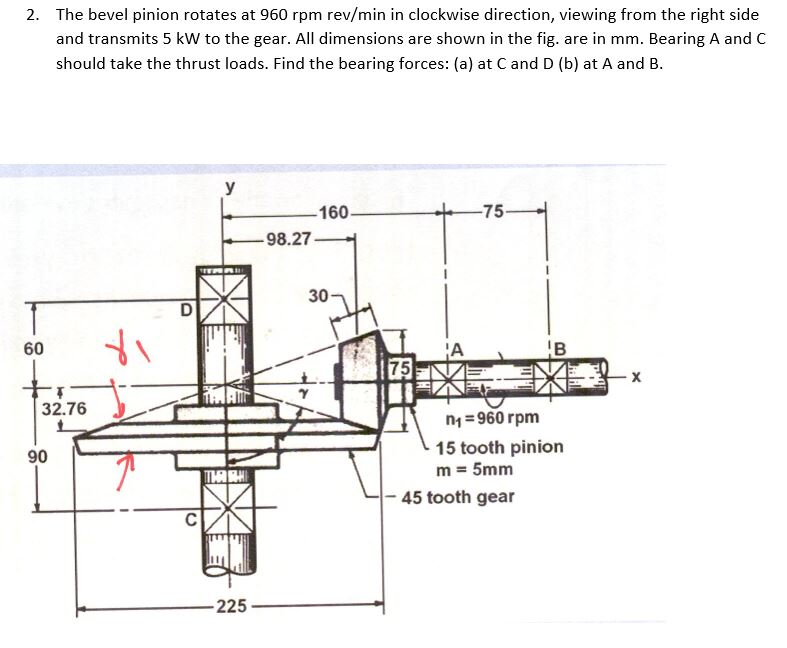 Solved ***Please draw a neat 3D large FBD with all | Chegg.com